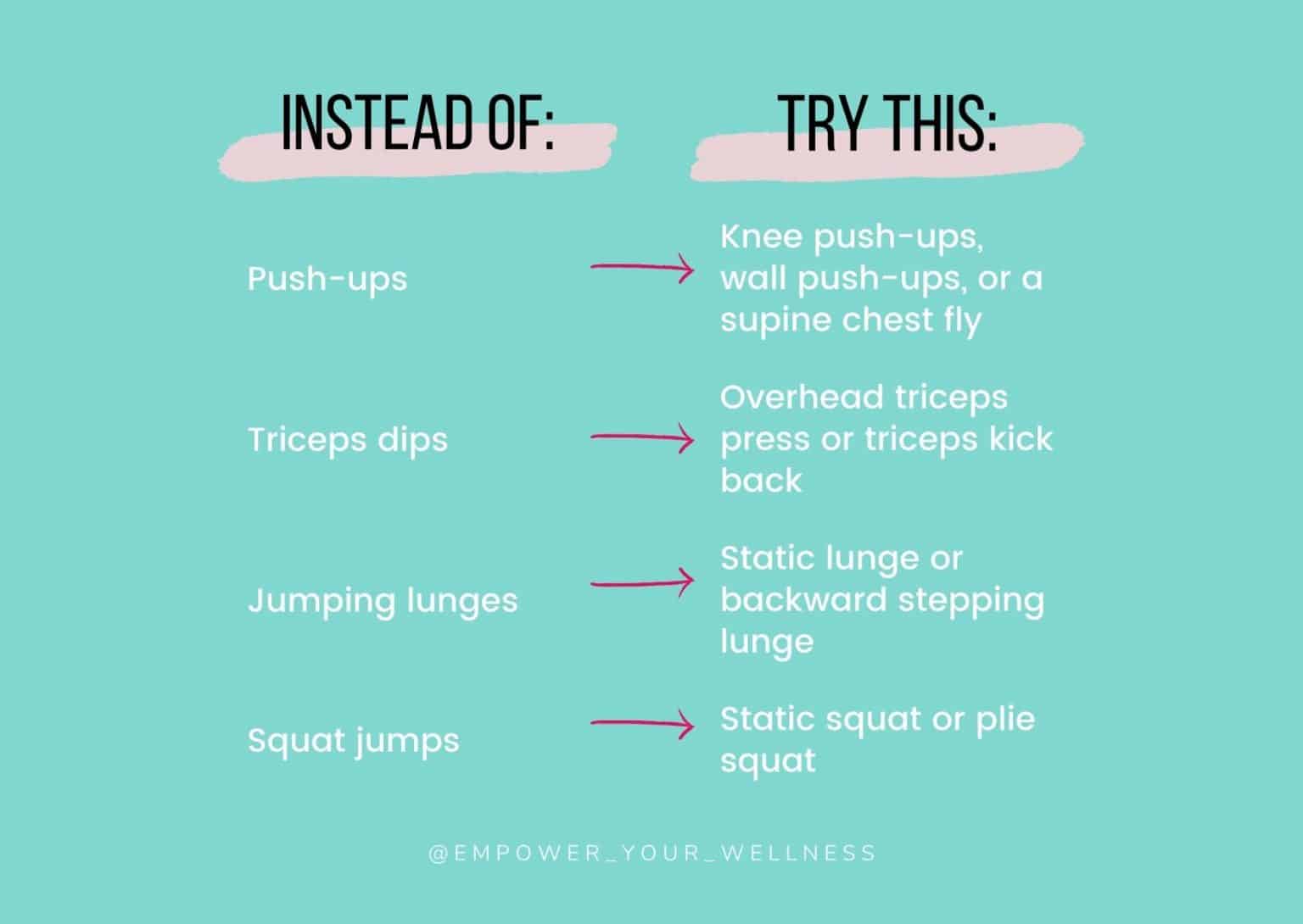 How To Modify Exercises To Fit Your Body - EMPOWER YOUR WELLNESS