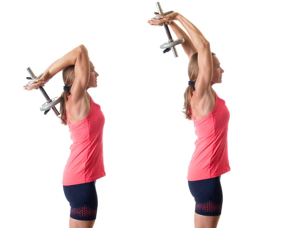 8 Exercises To Avoid With A Rotator Cuff Injury - EMPOWER YOUR WELLNESS